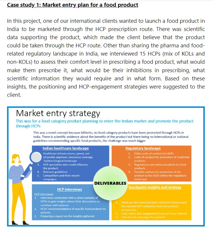 Case studies, samples, and publications – MedicoMindsPro